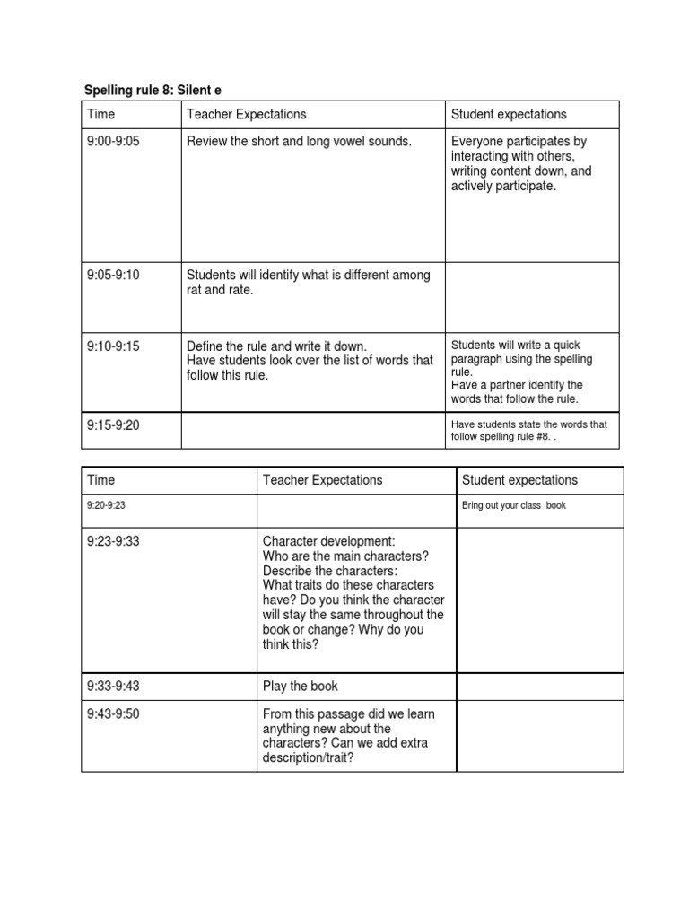 Spelling Rule 8: Silent E Overview | PDF