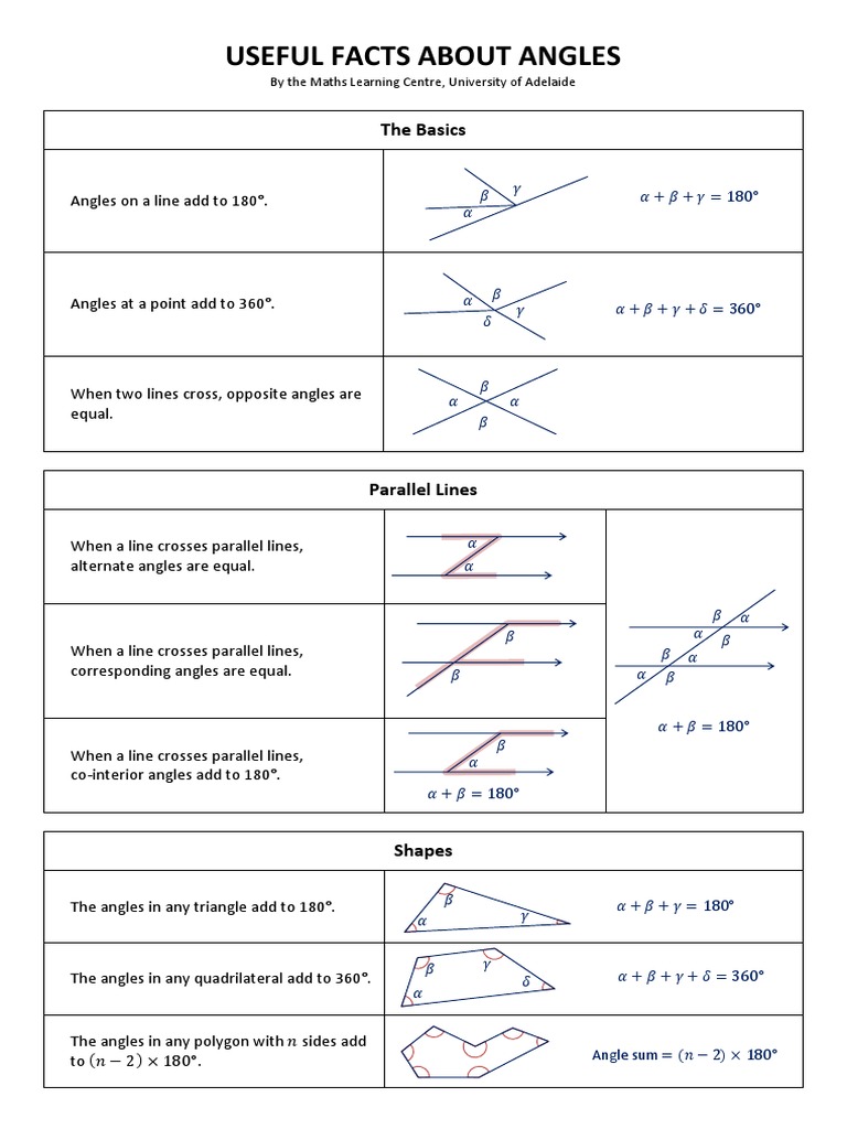 Useful Facts About Angles: The Basics | PDF | Circle | Triangle