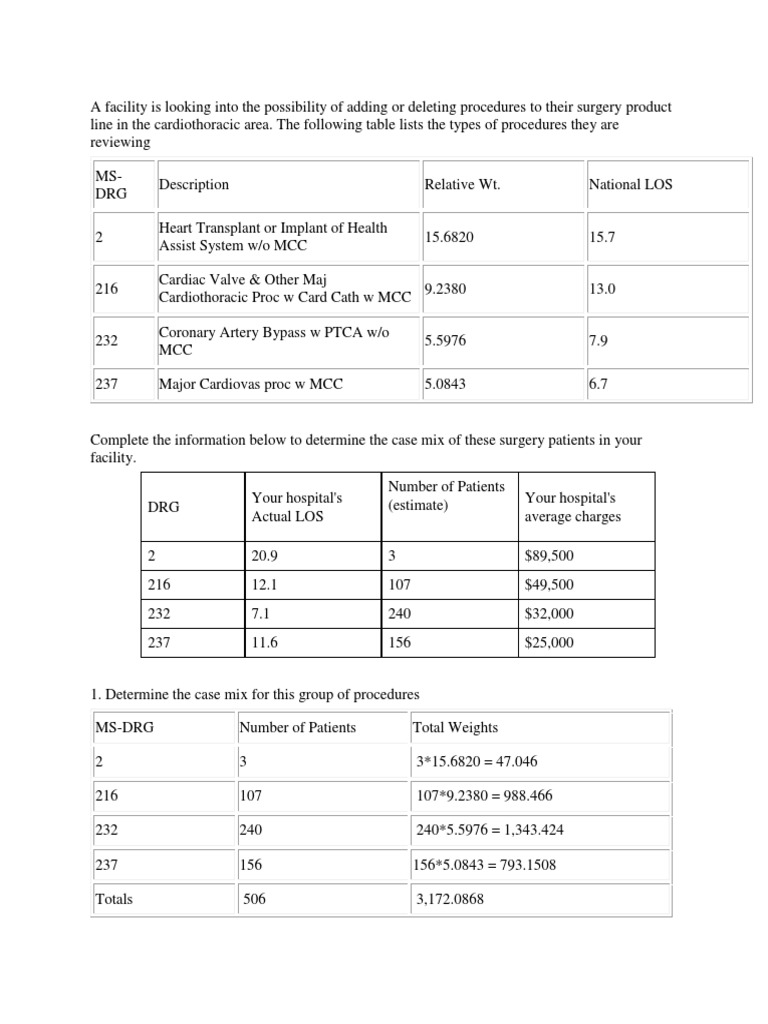 Case Mix | PDF | Percutaneous Coronary Intervention | Cardiothoracic ...