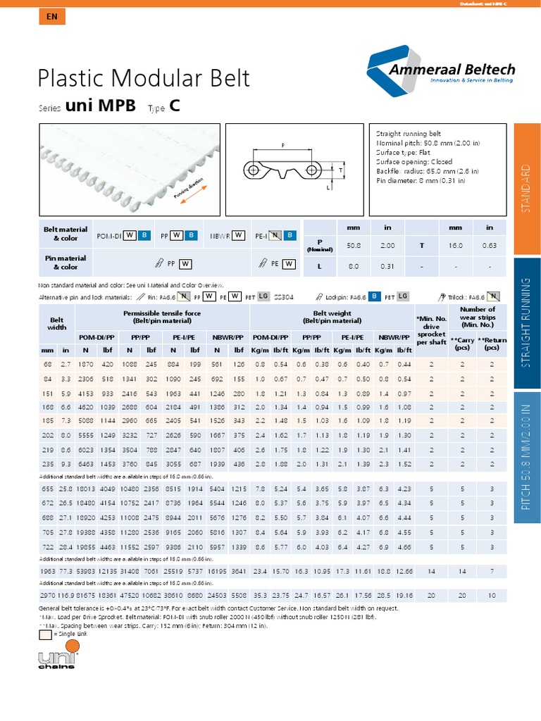 Datasheet for the uni MPB C Modular Plastic Belt Provides Technical ...