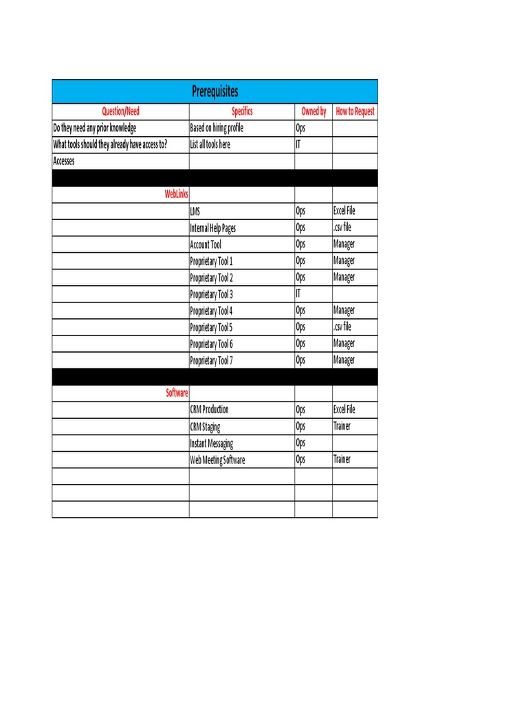 Ilt Agenda Template | PDF | Proprietary Software | Internet