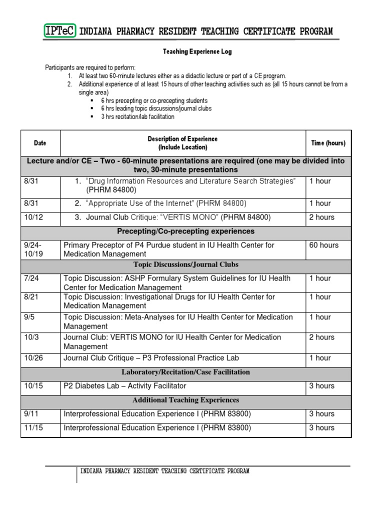 Teaching Experience Log Final | PDF | Medicine | Health Care