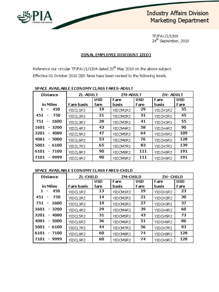 ZED Fare Structure and Codes | PDF | Public Services | Transport