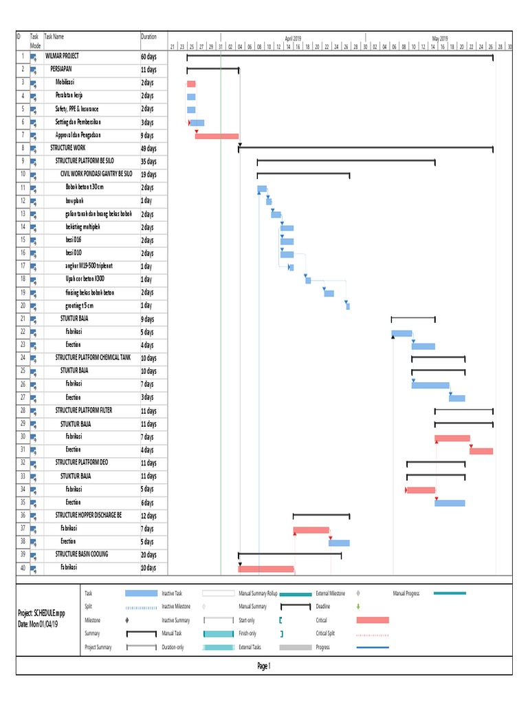 Detail Schedule | PDF