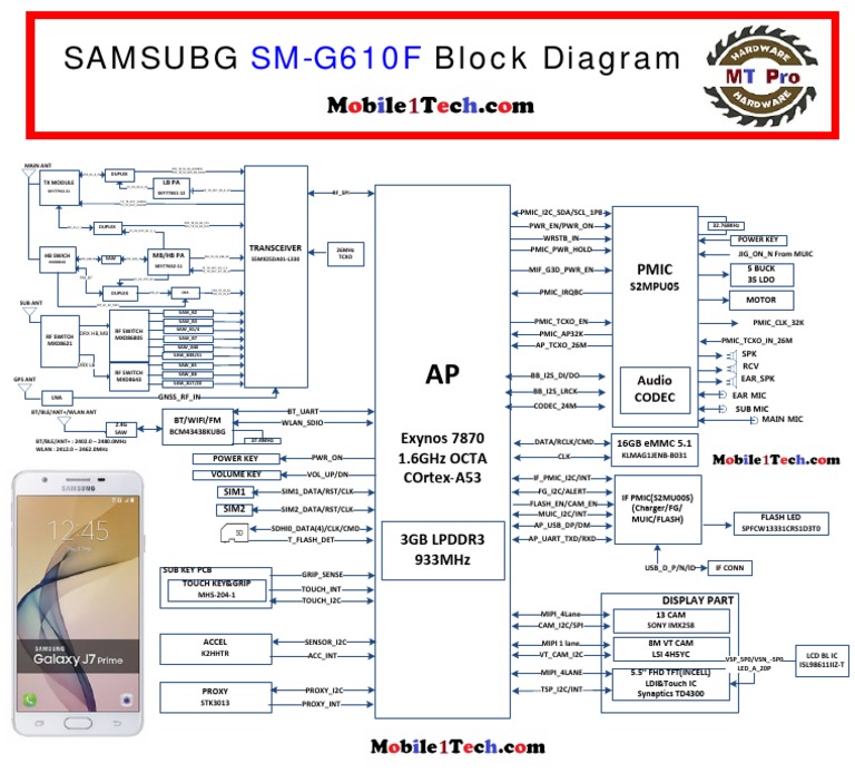 SM-G610F.Y Galaxy J7 Prime | PDF | Telecommunications Engineering ...