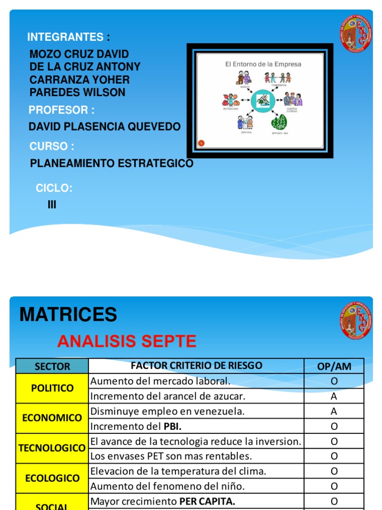 Matriz Efe-Efi | PDF | Precios | Business