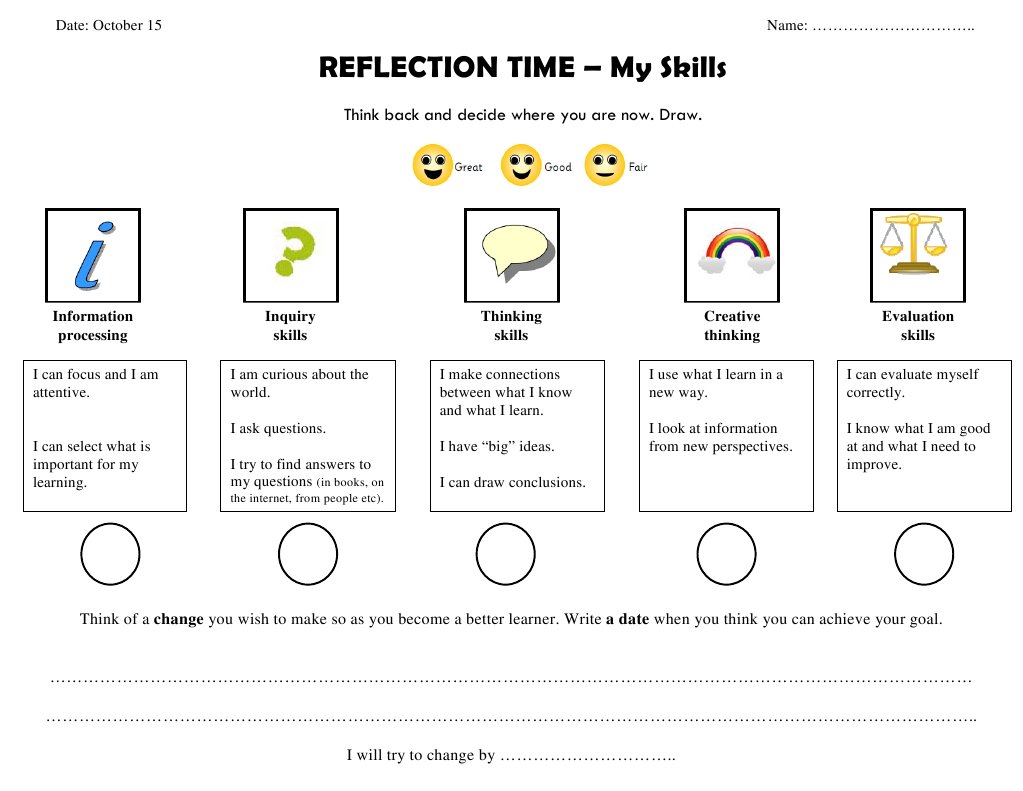 Skills Reflection for Better Learning | PDF | Career & Growth