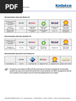 Shell Oil Cross Reference | PDF | Chemical Substances | Machines