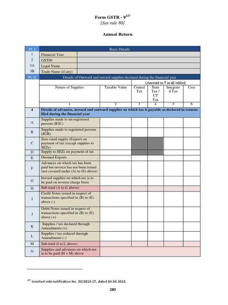 Form GSTR 9.f9bef216 Hs | PDF | Tax Credit | Taxes
