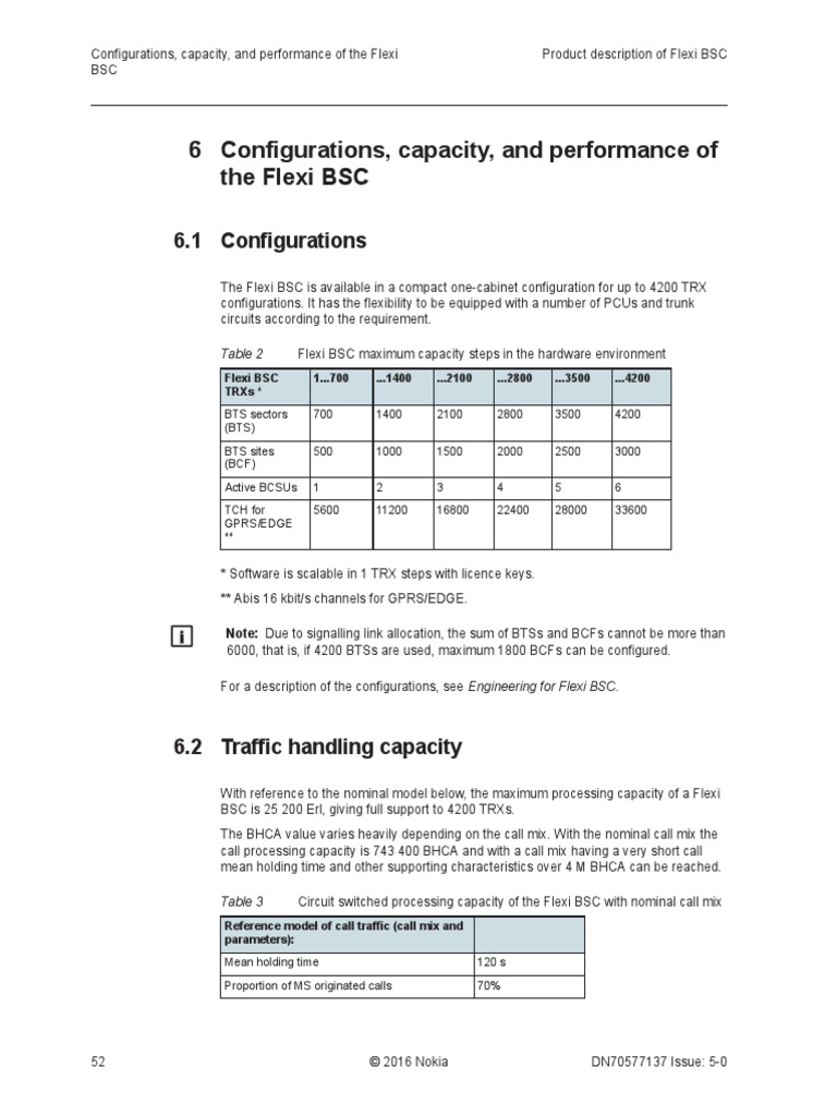 Configurations, Capacity and Performance of The Flexi BSC PDF | PDF ...