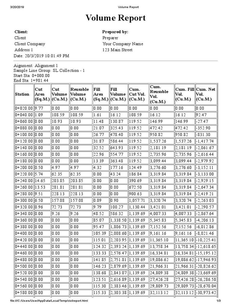 Volume Report (Alignment 1) | PDF | Nature