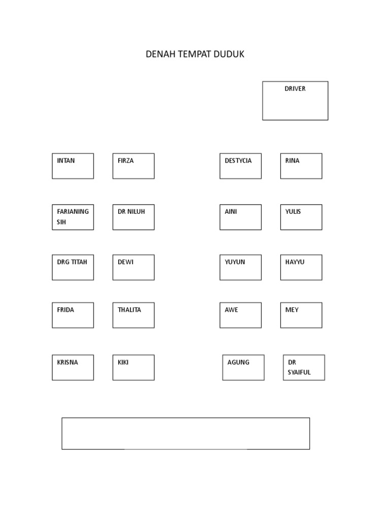 Denah Tempat Duduk | PDF