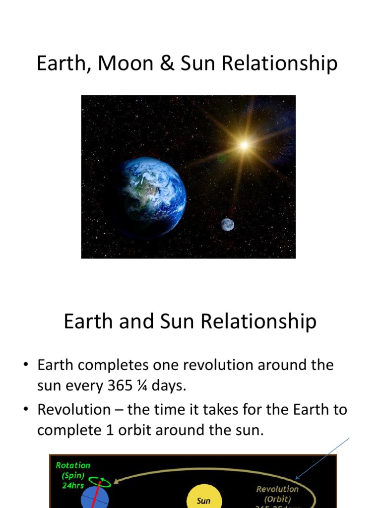 Earth Moon Sun Relationship | PDF | Earth | Moon