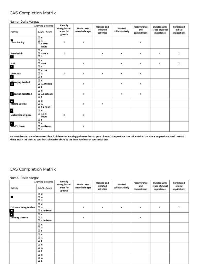 Cas Completion Matrix | PDF | Behavioural Sciences | Psychology