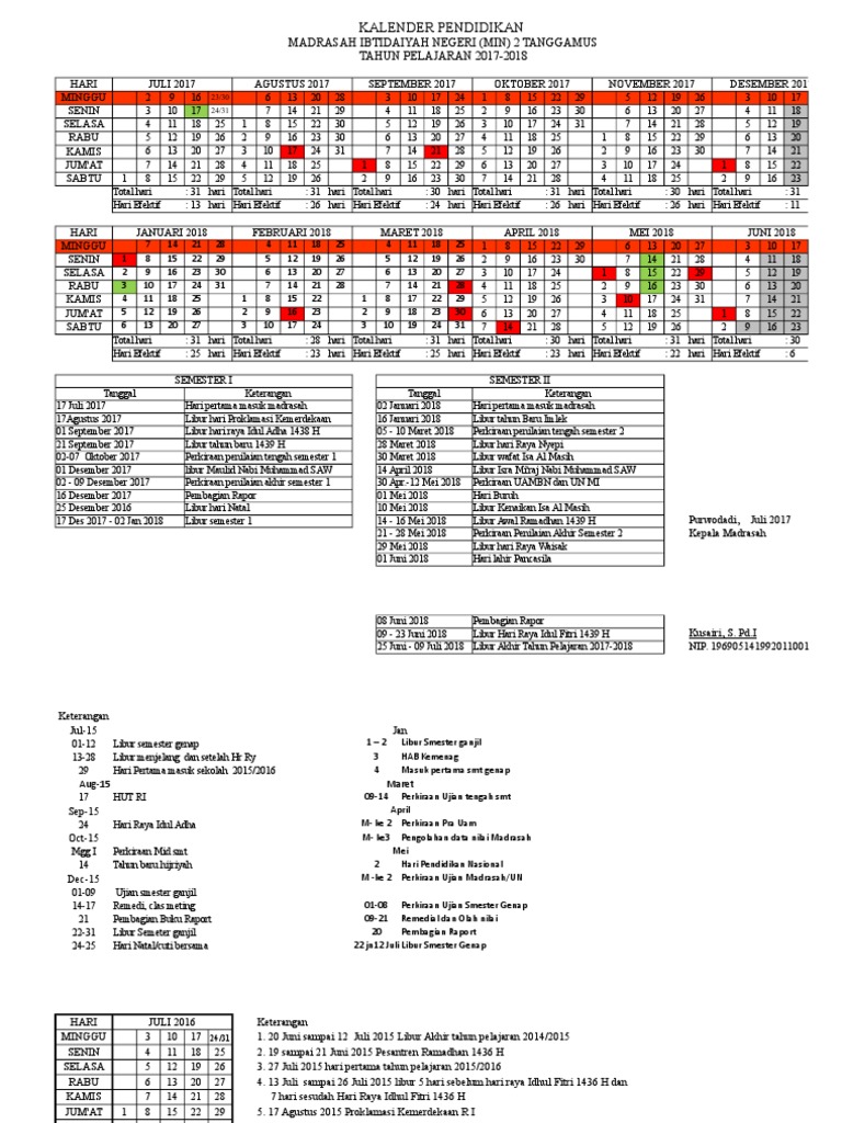 Kalender, Program 2017.2018 | PDF | Observances | Islamic Branches
