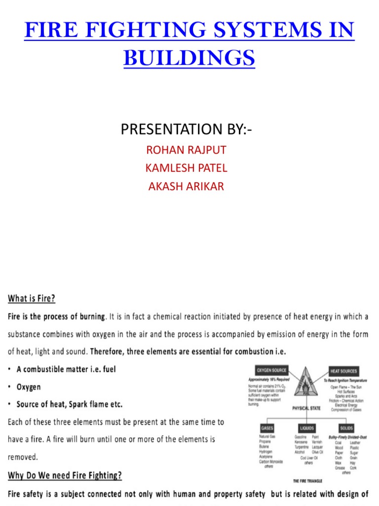 Fire Fighting System in Building | PDF