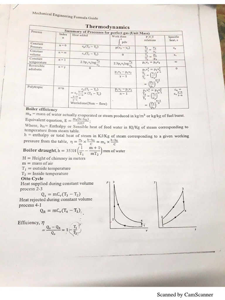 ME Job Formulas - 1 | PDF