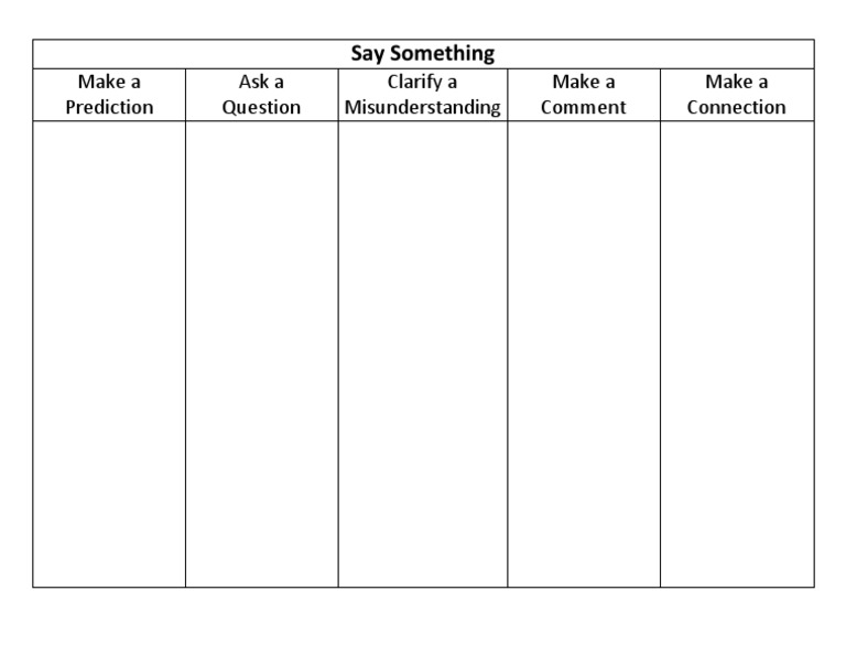 Say Something | PDF