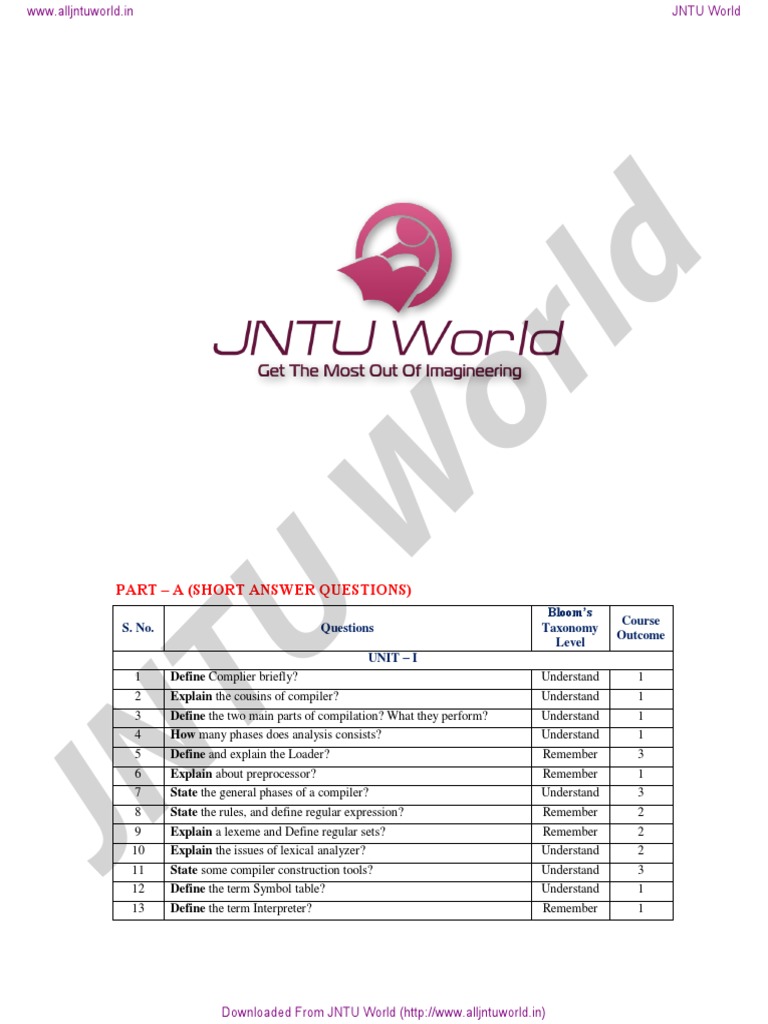 Compiler Design QB PDF | Download Free PDF | Parsing | C (Programming Language)