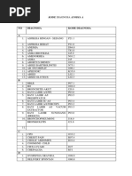 ICD-10 Codes for Insect Bites and Animal Bites | PDF | Rtt | Medical ...