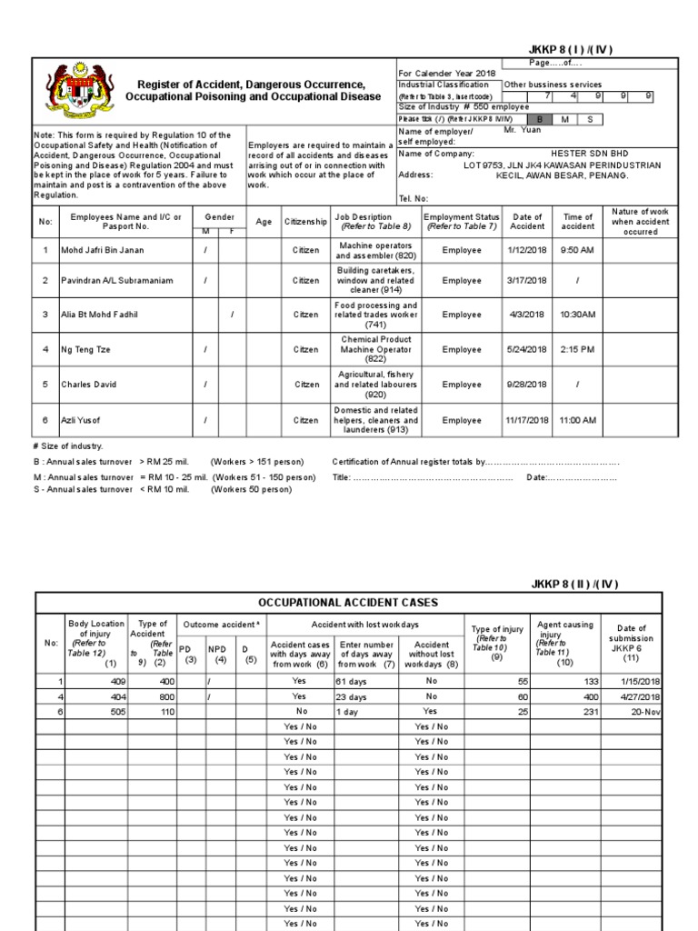 Practical 5 JKKP Form JKKP 8 | PDF