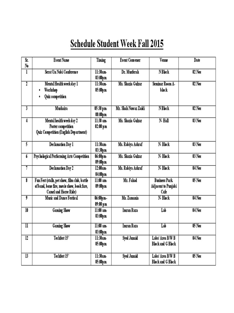 SW Schedule FA 15 | PDF | Qualia | Color