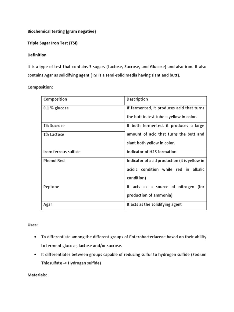 Biochemical testing.docx | Chemical Substances | Chemical Compounds