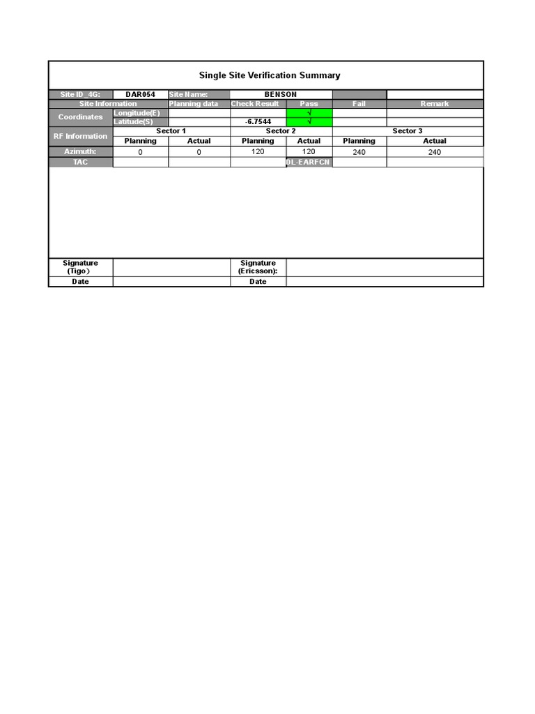 LTE SSV Report Sample | PDF | Radio Technology | Radio Resource Management