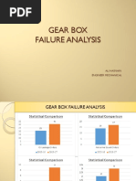 Gearbox Inspection Techniques and Checklist | PDF | Gear | Bearing ...