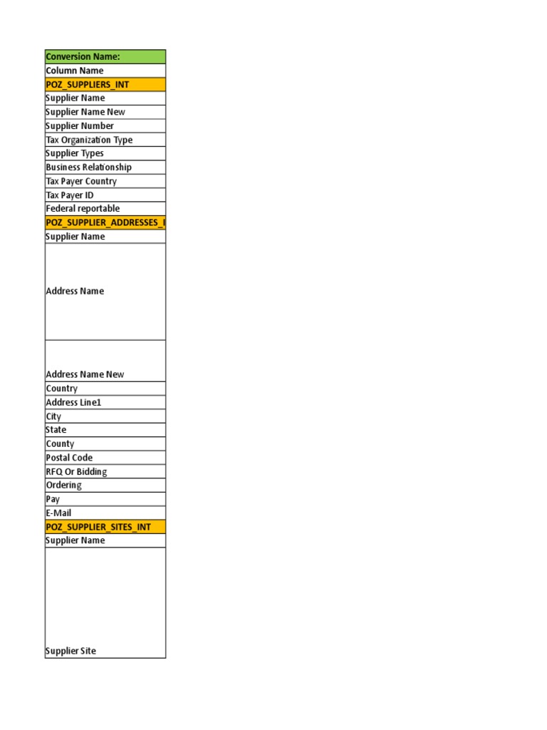 Supplier Validation Oracle Fusion | PDF | Accounts Payable | Invoice
