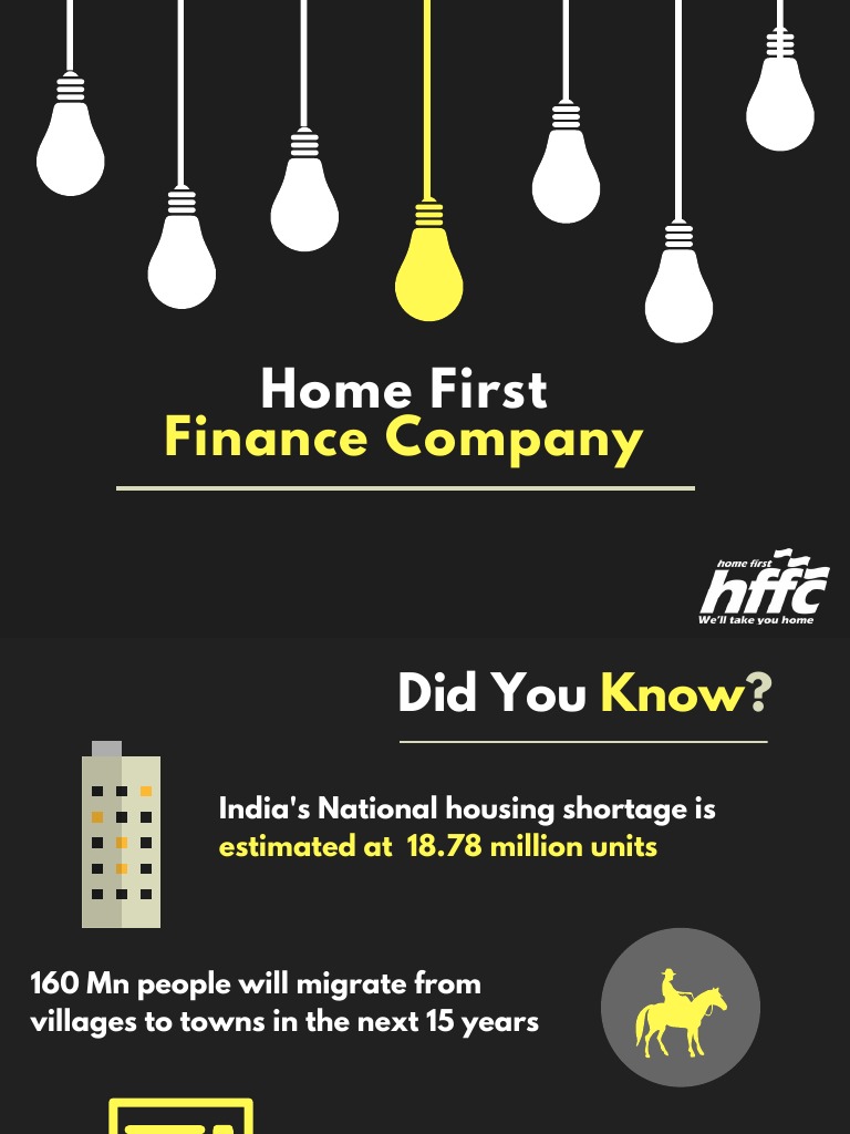 Finance Company: Home First | PDF