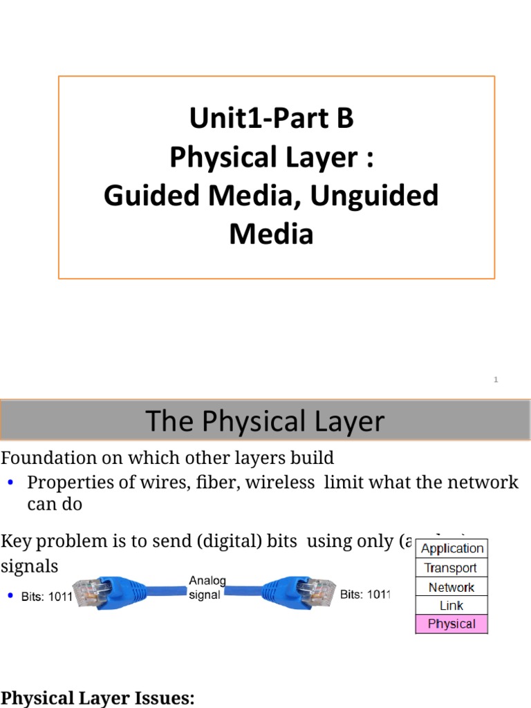 Unit1-Part B Physical Layer: Guided Media, Unguided Media | PDF | Transmission Medium | Optical ...