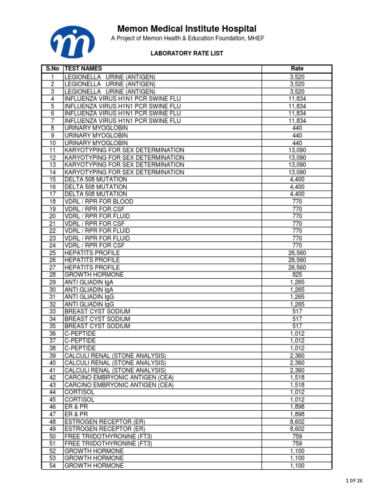 Memon Medical Institute Hospital: Laboratory Rate List | PDF ...
