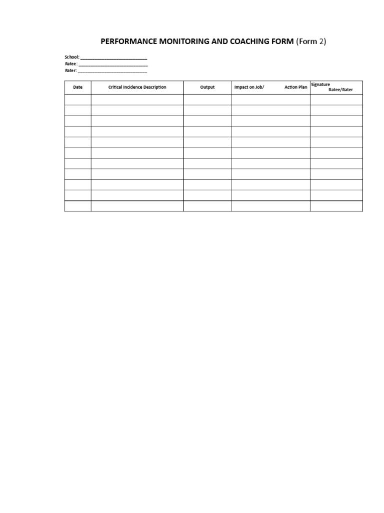 Performance Monitoring and Coaching Form (Form 2) | PDF | Teachers ...