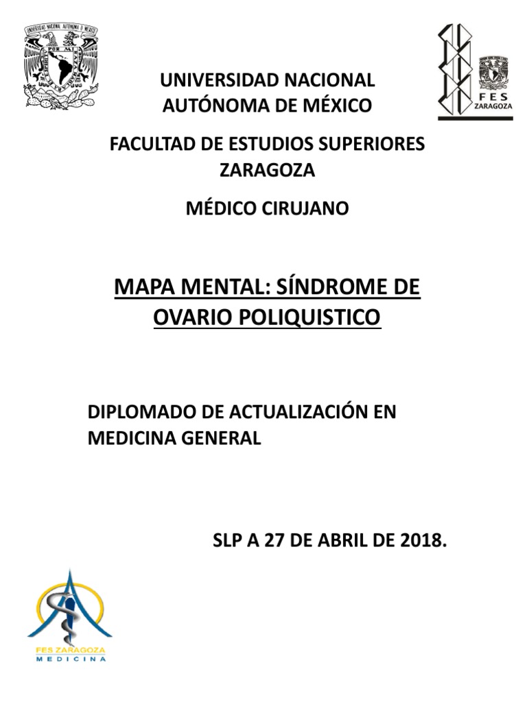 Mapa Mental Sop | PDF