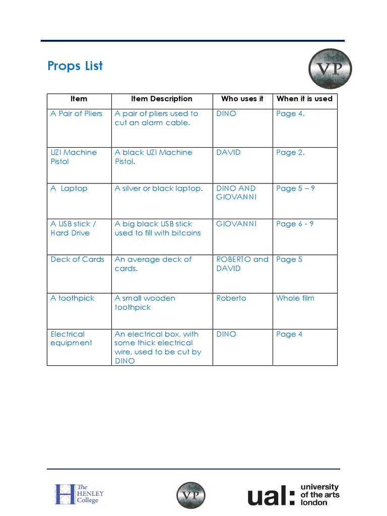 Props List | PDF | Computer Architecture | Computer Engineering