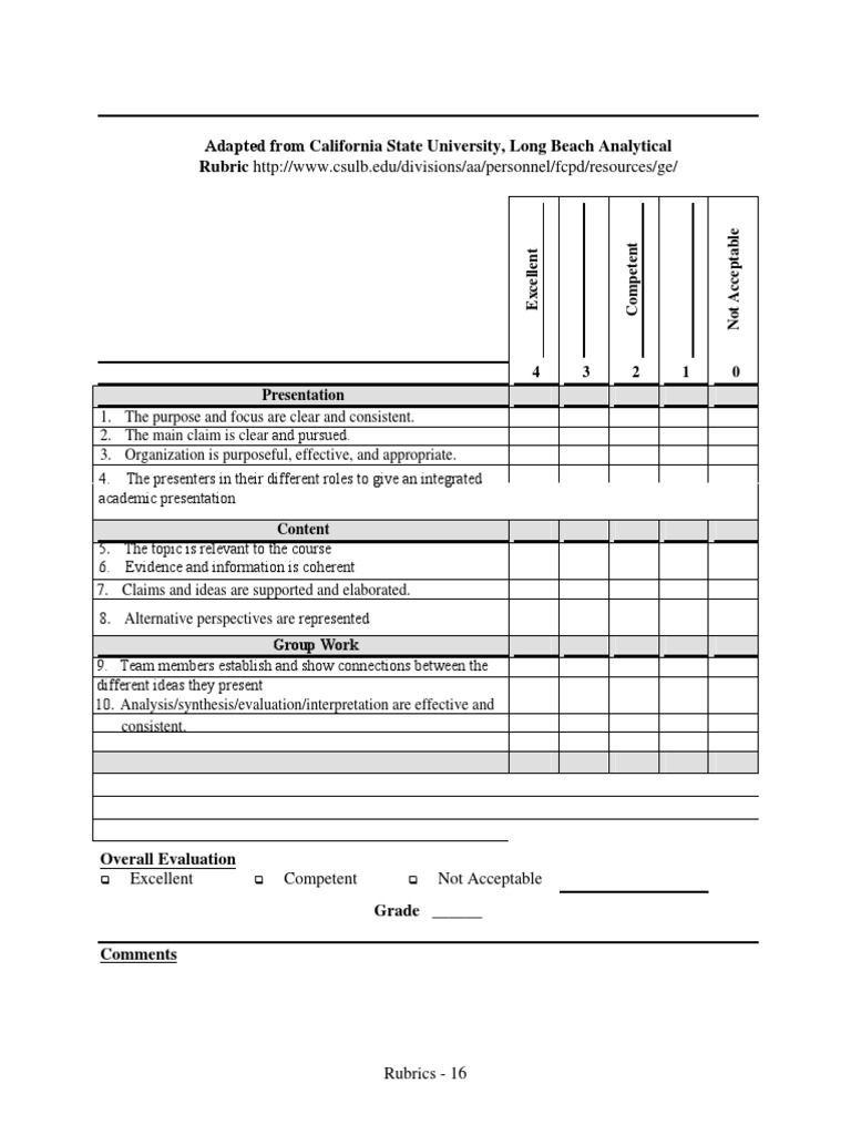 Creating Grading Rubric Examples 16 | PDF