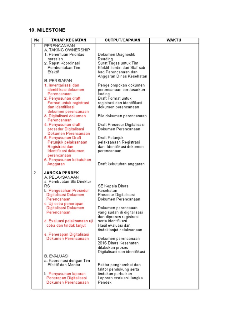 Milestone - Manlog - Dini | PDF