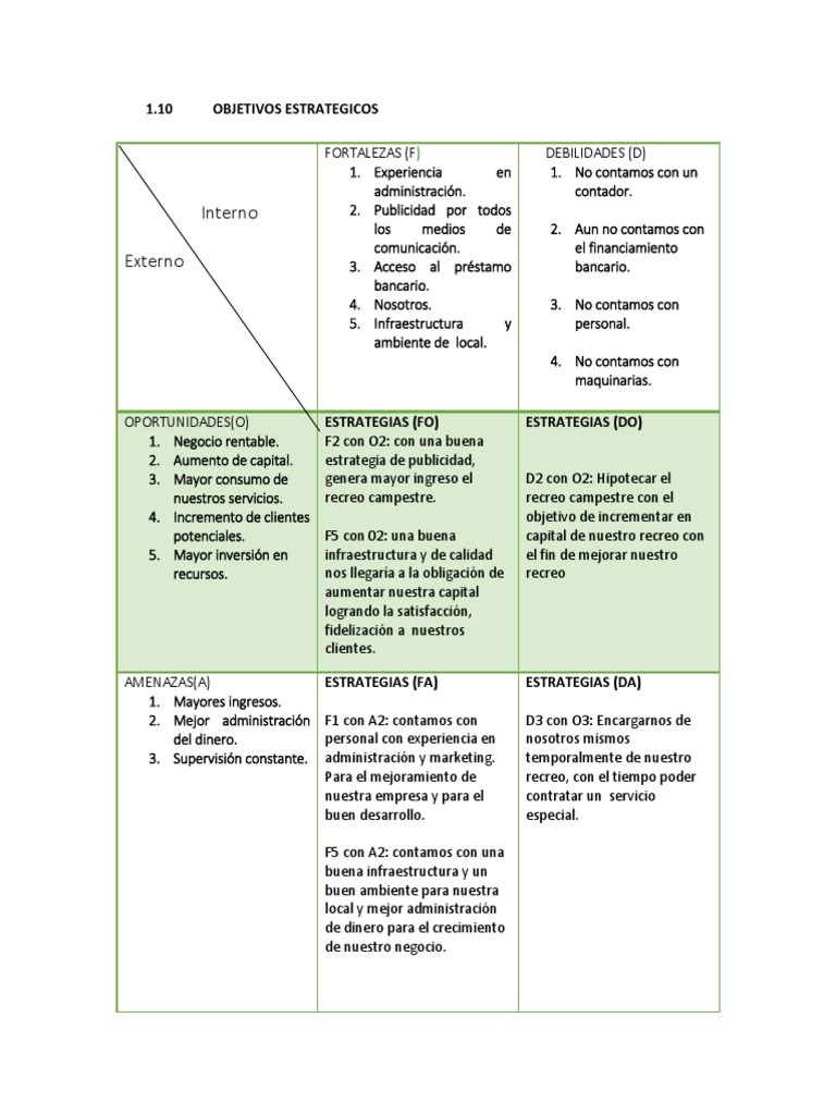 Objetivos Estrategicos | PDF | Economias | Business