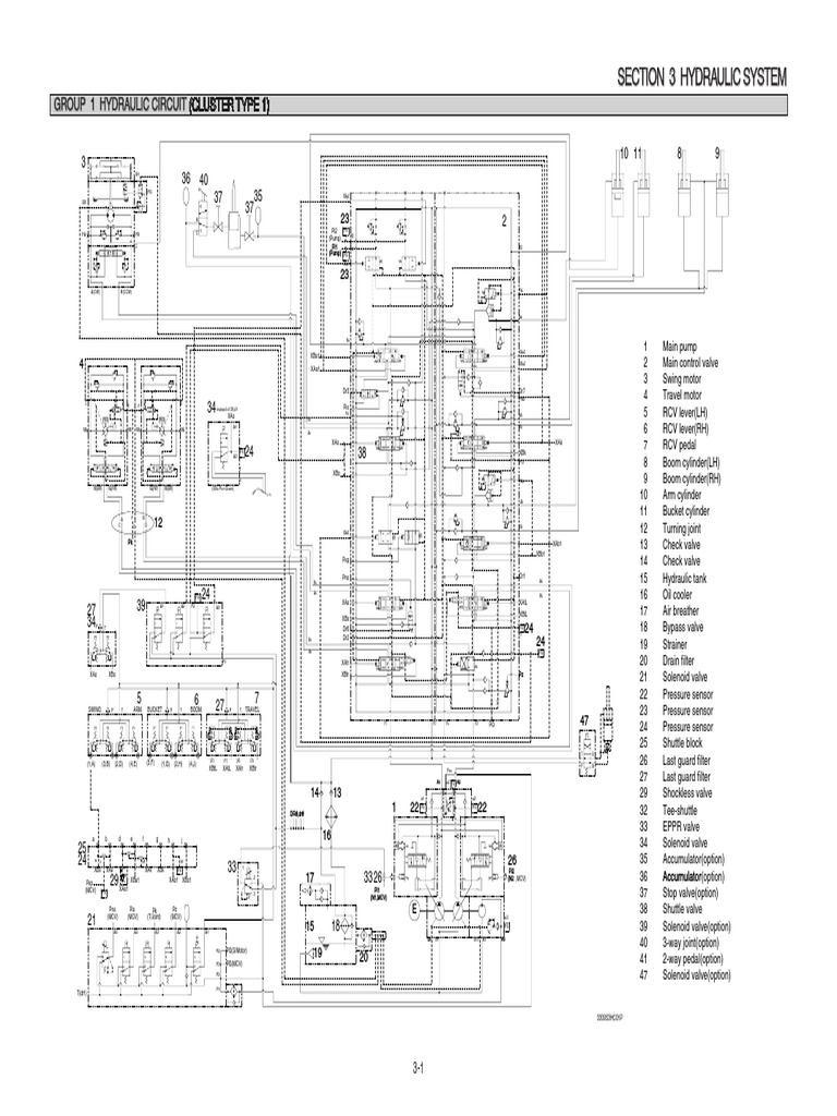 Hydraulic Circuit Guide | PDF | Mechanical Engineering | Chemical ...