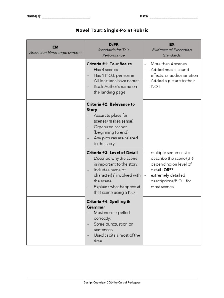 Single Point Rubric Template 1 | PDF | Semiotics | Cognitive Science