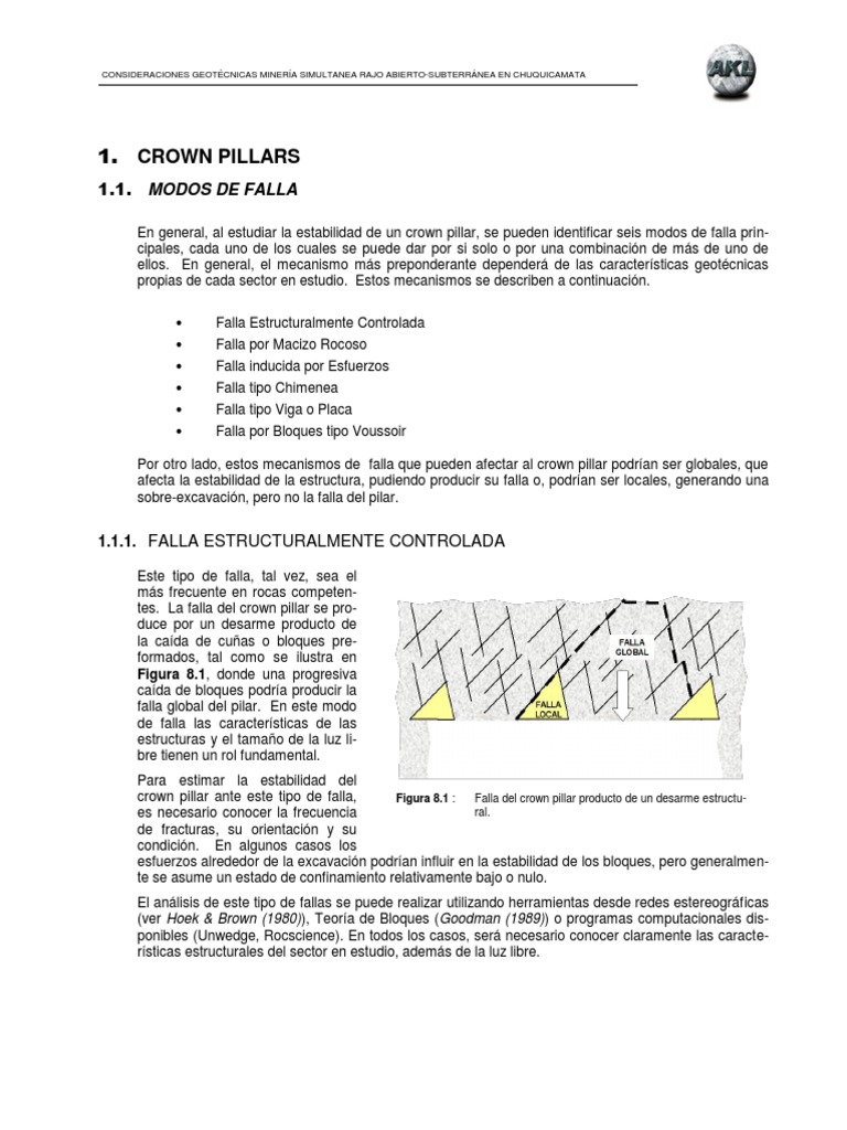 Crown Pillar PDF | PDF | Falla (geología) | Doblar
