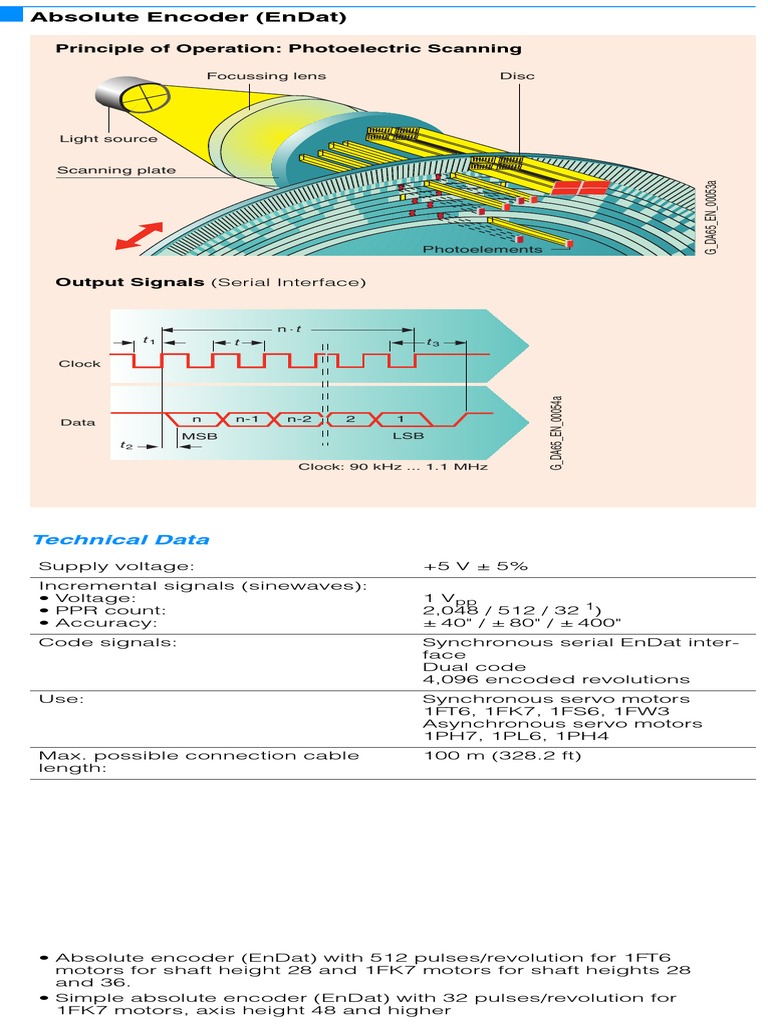 Encoders Absolute Principios | PDF | Electronic Engineering | Electronics