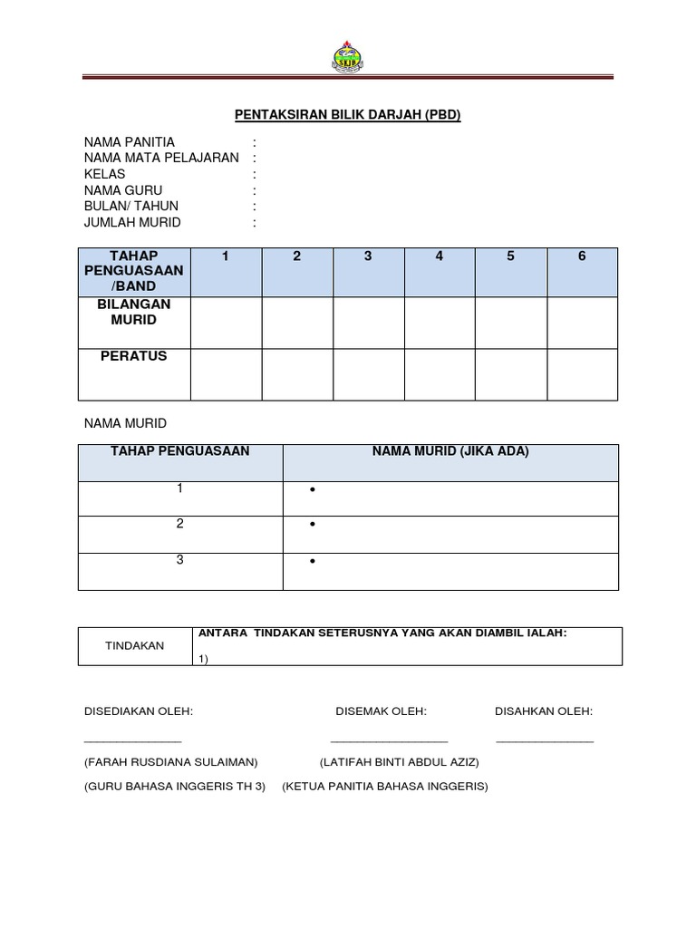 Pentaksiran Bilik Darjah | PDF