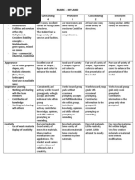 Design Challenge - Rubric - Grade 6 Water Filtration System | PDF ...