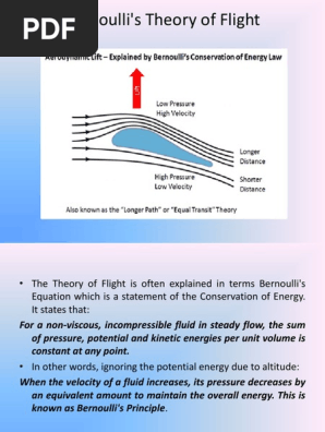 Ppt Airfoils Lift And Bernoullis Principle Powerpoint