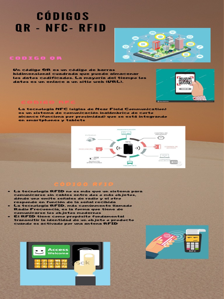 Infografia Codigos QR NFC Rfid | PDF