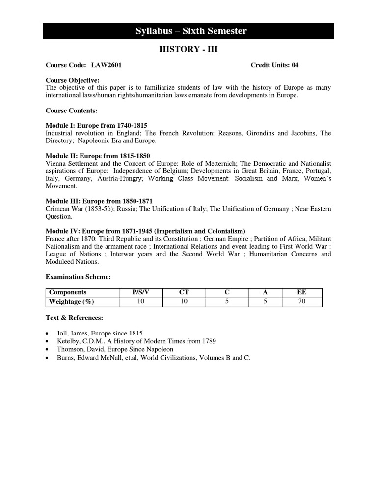 Syllabus - Sixth Semester: History - Iii | PDF