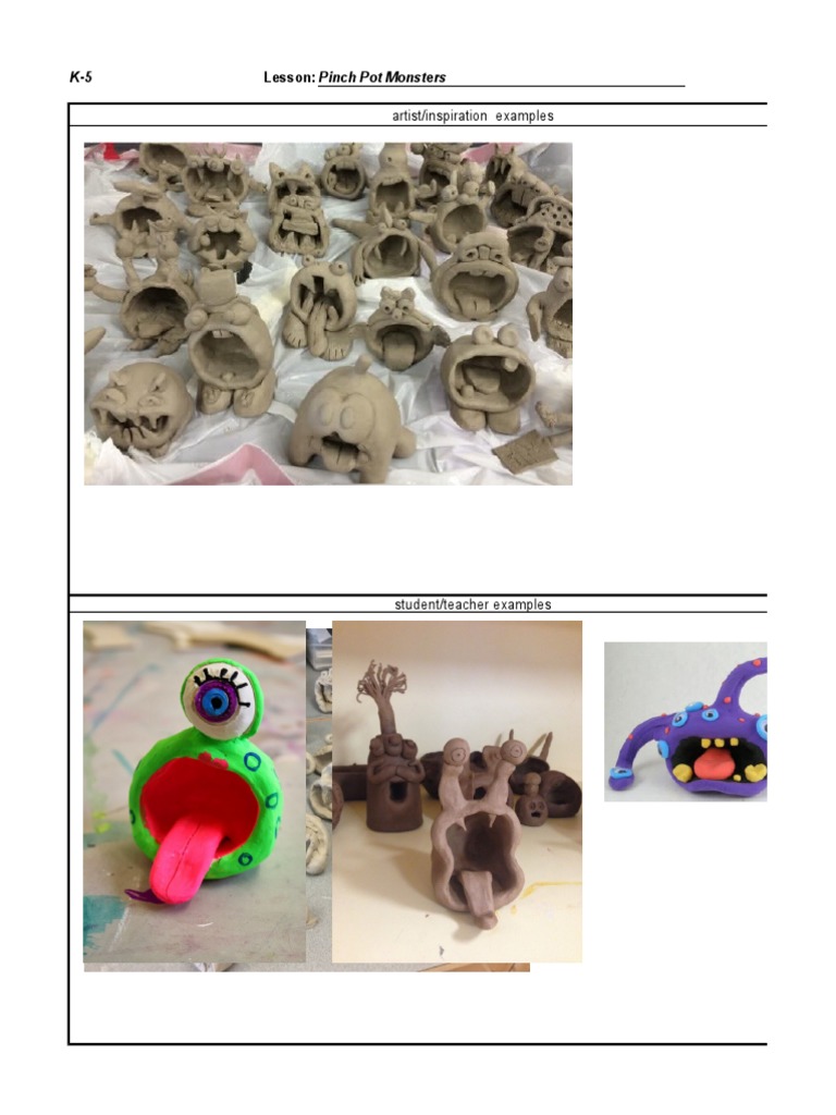 Pinch Pot Monsters 1st Grade | PDF | Creativity | Pedagogy