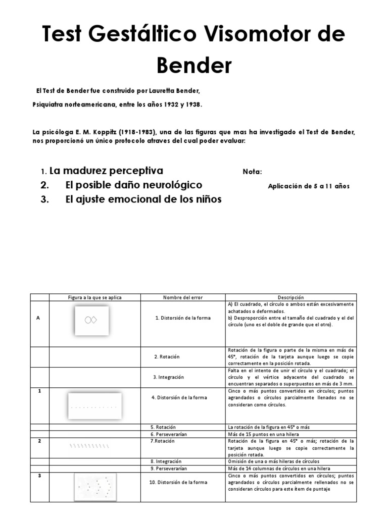 Test GestÃ - Ltico Visomotor de Bender | PDF | Psicología clínica ...